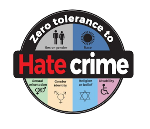Effects of Hate Crime | Centre of Wellbeing, Training & Culture